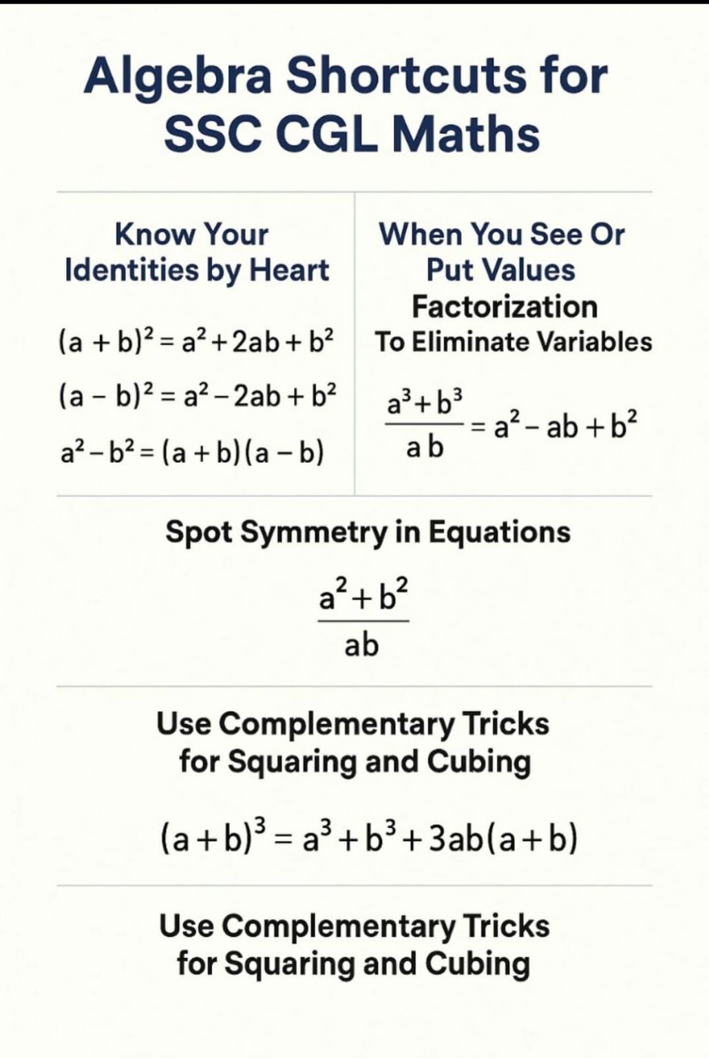 SSC CGL Math: Algebra Shortcuts You’ll Wish You Knew Sooner - NetPractice | SSC CGL Revision and ...