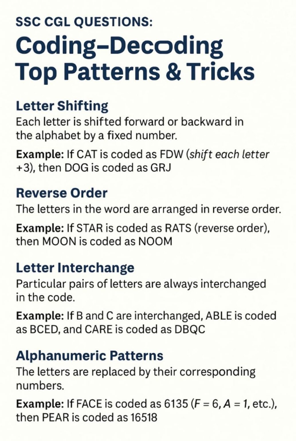 SSC CGL Questions: Coding-Decoding Top Patterns & Tricks - NetPractice | SSC CGL Revision and ...